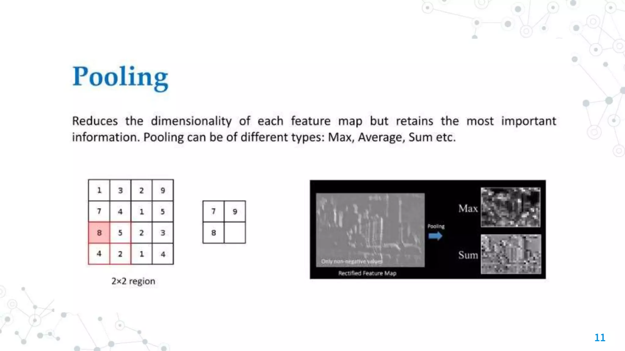 Convolutional Neural Network Pptx Artificial Intelligence 8538