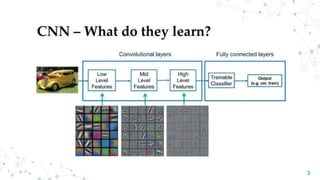 Convolutional Neural Network | PPTX | Artificial Intelligence | Technology & Computing