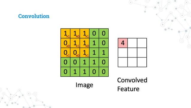 Convolutional Neural Network | PPTX | Artificial Intelligence | Technology & Computing
