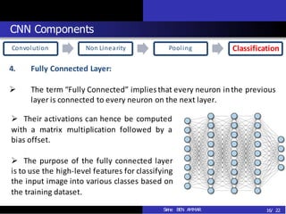 convolutional neural network and its application.pdf