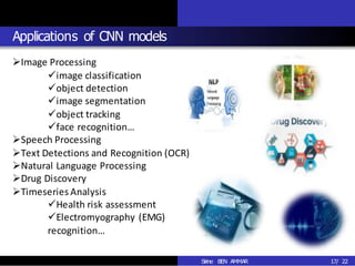 convolutional neural network and its application.pdf