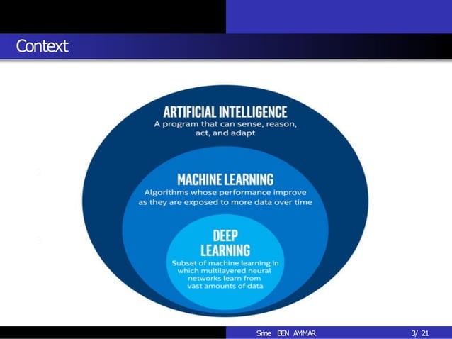 convolutional neural network and its application.pdf | Free Download