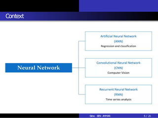 convolutional neural network and its application.pdf