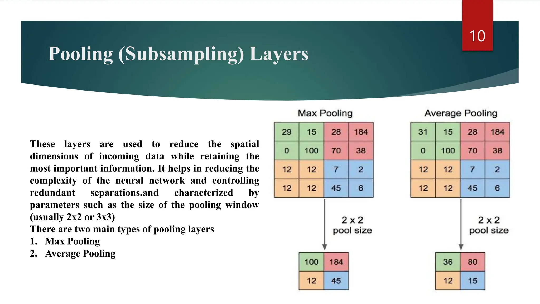 Convolutional Neural Network (CNN)of Deep Learning | PPTX