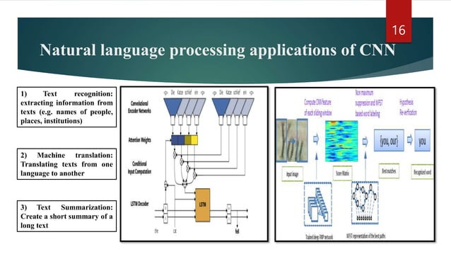 Convolutional Neural Network (CNN)of Deep Learning | PPTX