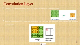 Introduction to convolutional networks .pptx
