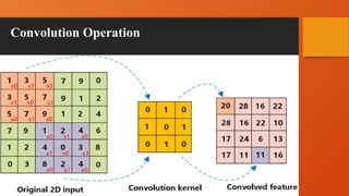 Convolutional neural network in deep learning | PPTX