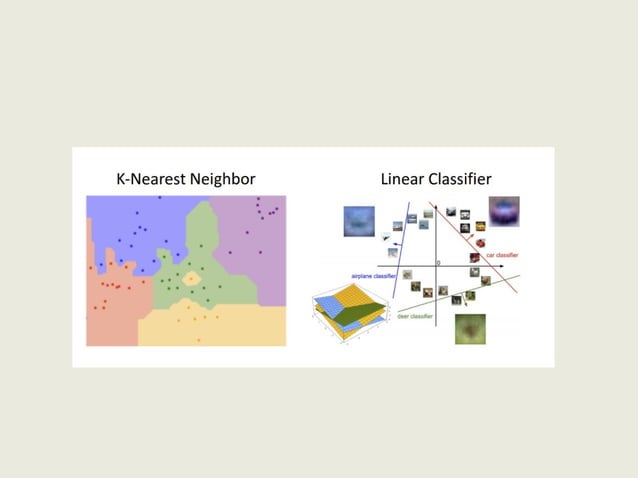 Introduction to Convolutional Neural Network.pptx