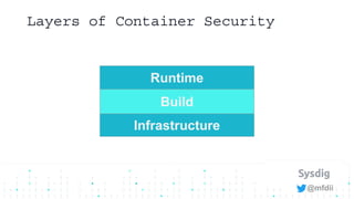 Container Runtime Security with Falco | PDF | Computing | Technology & Computing