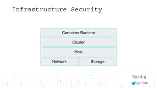 Container Runtime Security with Falco | PDF