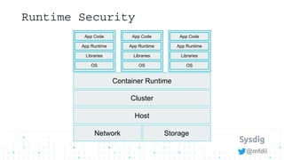 Container Runtime Security with Falco | PDF