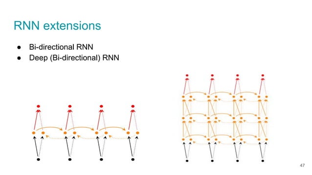 Convolutional and Recurrent Neural Networks | PPT | Free Download