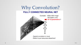 Convolutional Neural Networks (CNN) | PDF