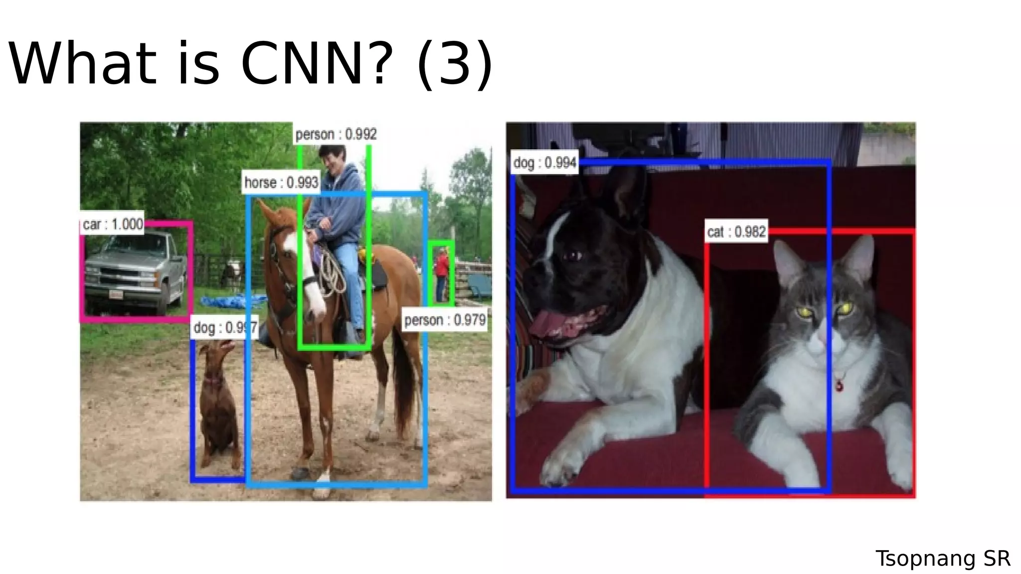 Demo3 Convolutional Neural Network | PPT