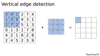 Demo3 Convolutional Neural Network | PPT