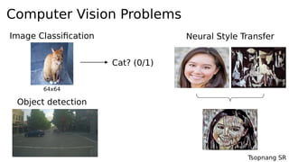 Demo3 Convolutional Neural Network | PPT