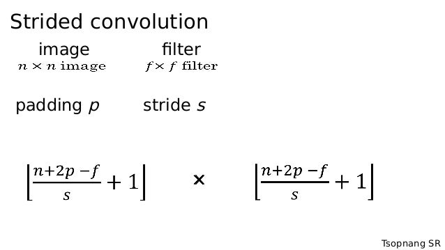 Demo3 Convolutional Neural Network