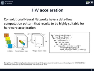 2. Cnnecst-Why the use of FPGA? | PPT