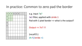 Deep Learning or Convolutional Neural Network | PPTX