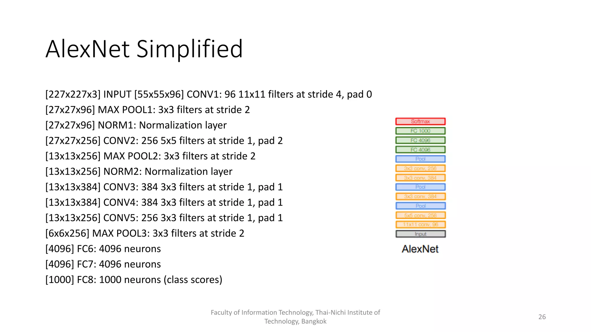 Deep Learning and CNN Architectures | PDF