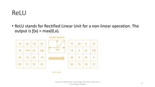 Deep Learning and CNN Architectures | PDF