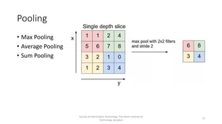 Deep Learning and CNN Architectures | PDF