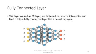 Deep Learning and CNN Architectures | PDF
