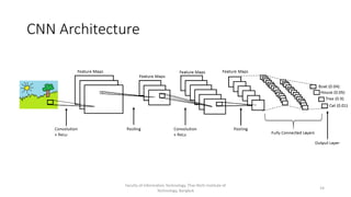 Deep Learning and CNN Architectures | PDF