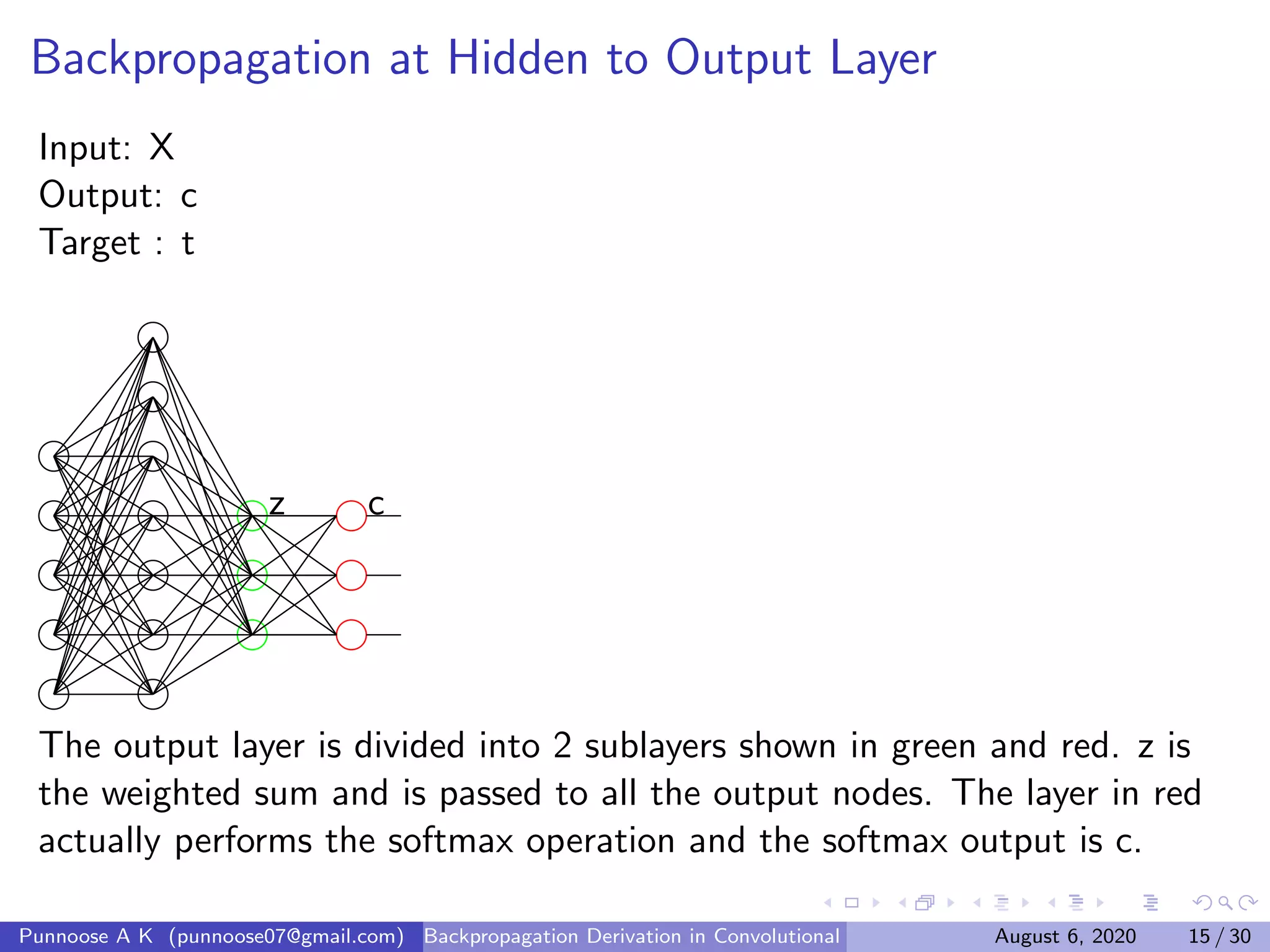 Convolutional Neural Network Backpropagation Derivation Ppt