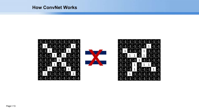 CNN Basics.pdf | Computer Networking | Computing