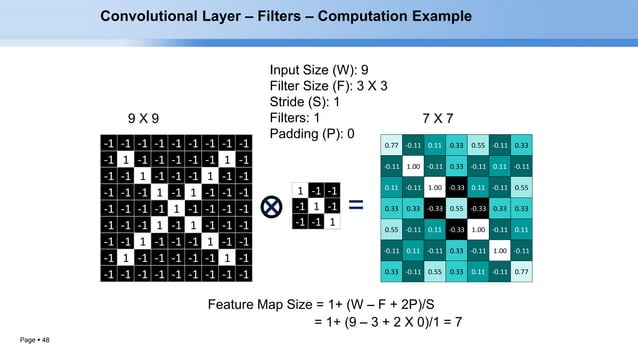 CNN Basics.pdf | Computer Networking | Computing