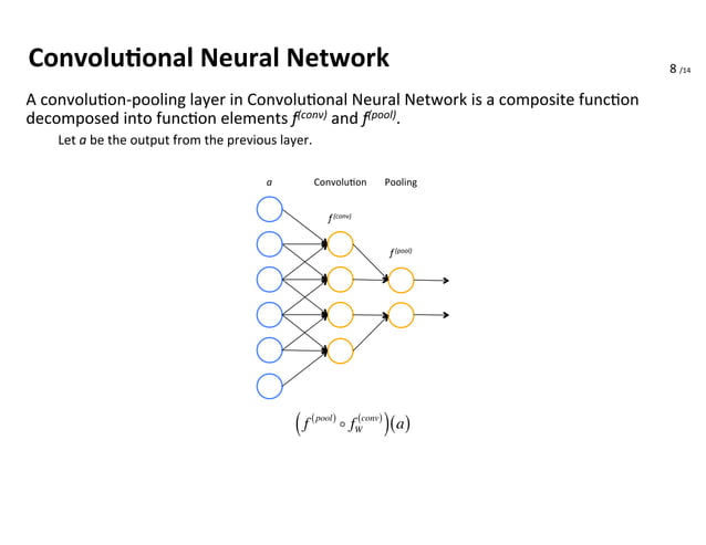 Backpropagation in Convolutional Neural Network
