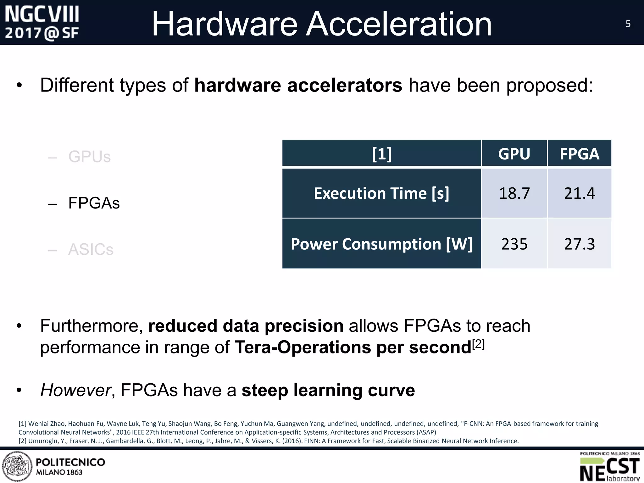 Cnnecst An Fpga Based Approach For The Hardware Acceleration Of Convolutional Neural Networks Ppt 9372
