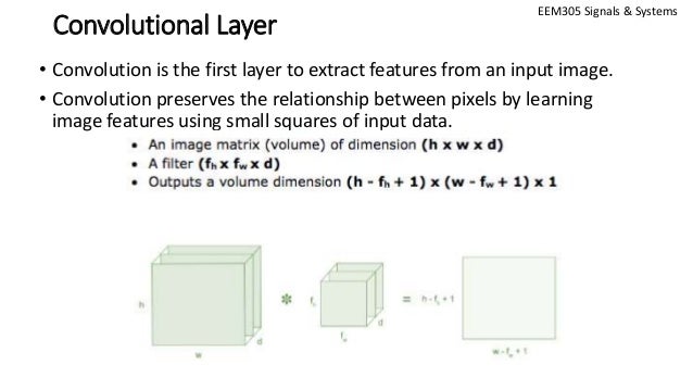 Breast Cancer Detection With Convolutional Neural Networks Cnn