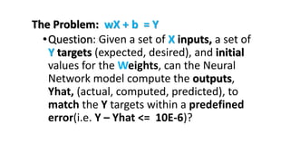 Neural Network - Feed Forward - Back Propagation Visualization | PPTX ...