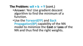 Neural Network - Feed Forward - Back Propagation Visualization | PPTX | Programming Languages ...