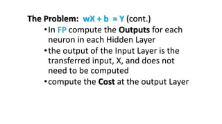 Neural Network - Feed Forward - Back Propagation Visualization | PPTX ...