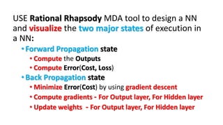 Neural Network - Feed Forward - Back Propagation Visualization | PPTX | Programming Languages ...