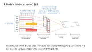 CNN for sentence classification | PPT