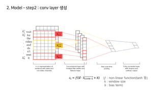 CNN for sentence classification | PPT