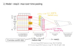 CNN for sentence classification | PPT