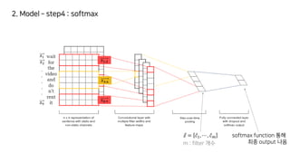 CNN for sentence classification | PPT