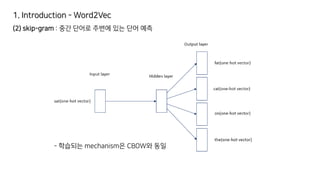 CNN for sentence classification | PPT