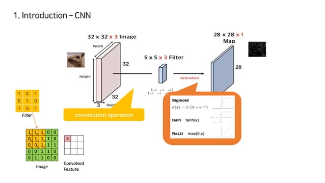 CNN for sentence classification | PPT