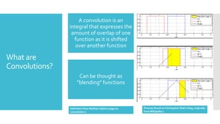 CNN for Text Classification | PPTX