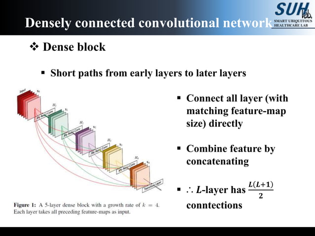 Convolutional neural network from VGG to DenseNet | PPT | Free Download