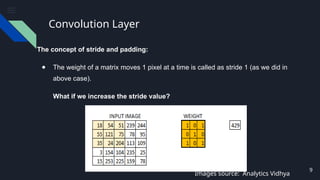 Convolution Neural Network_Artificial Intelligence_Good.pptx