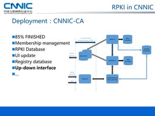 CNNIC Update | PPT