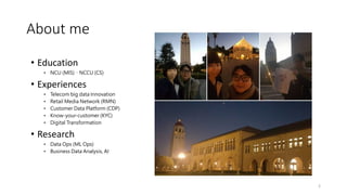 Pytorch cnn netowork introduction 20240318 | PPT