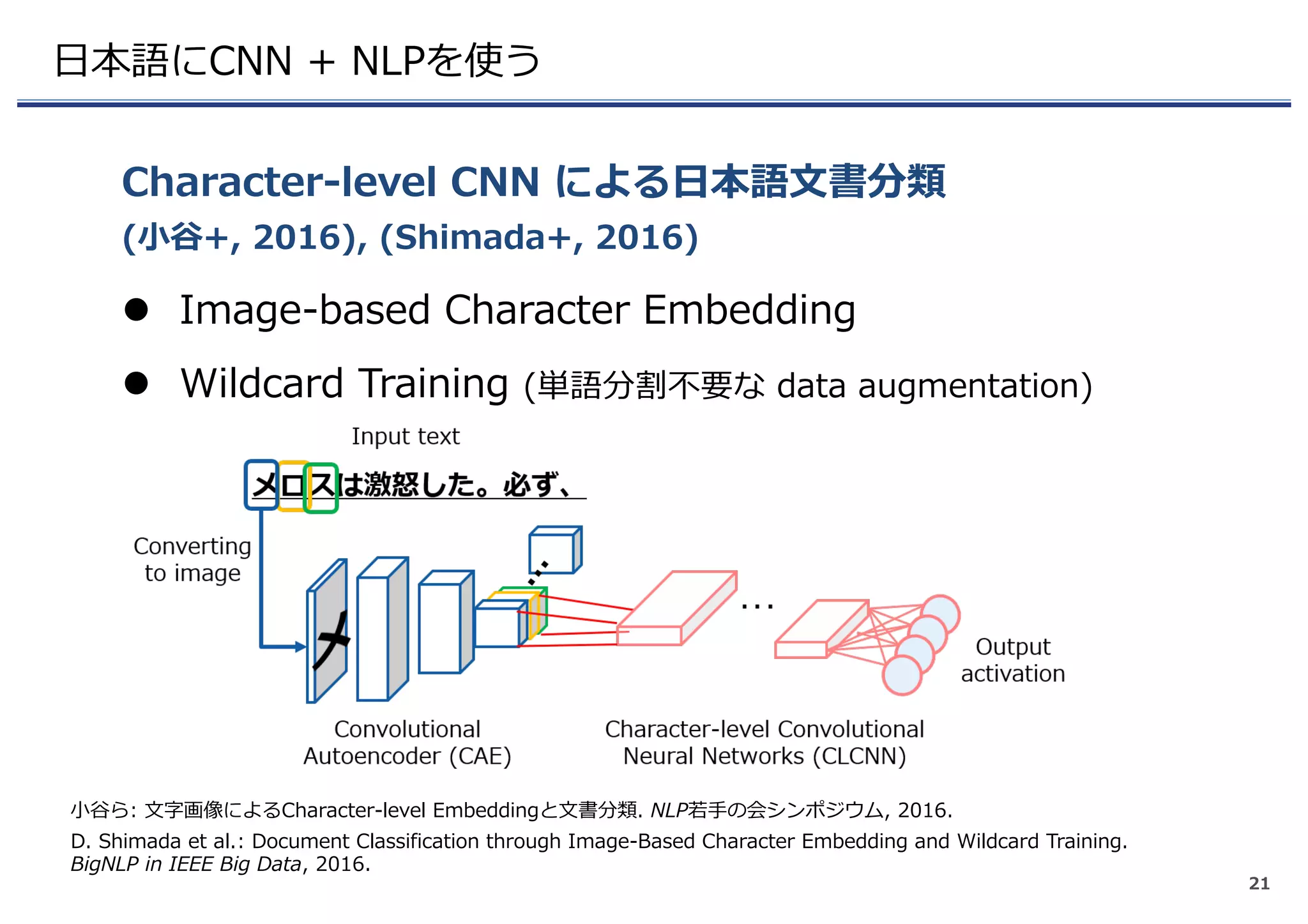 Convolutional Neural Netwoks で自然言語処理をする Ppt